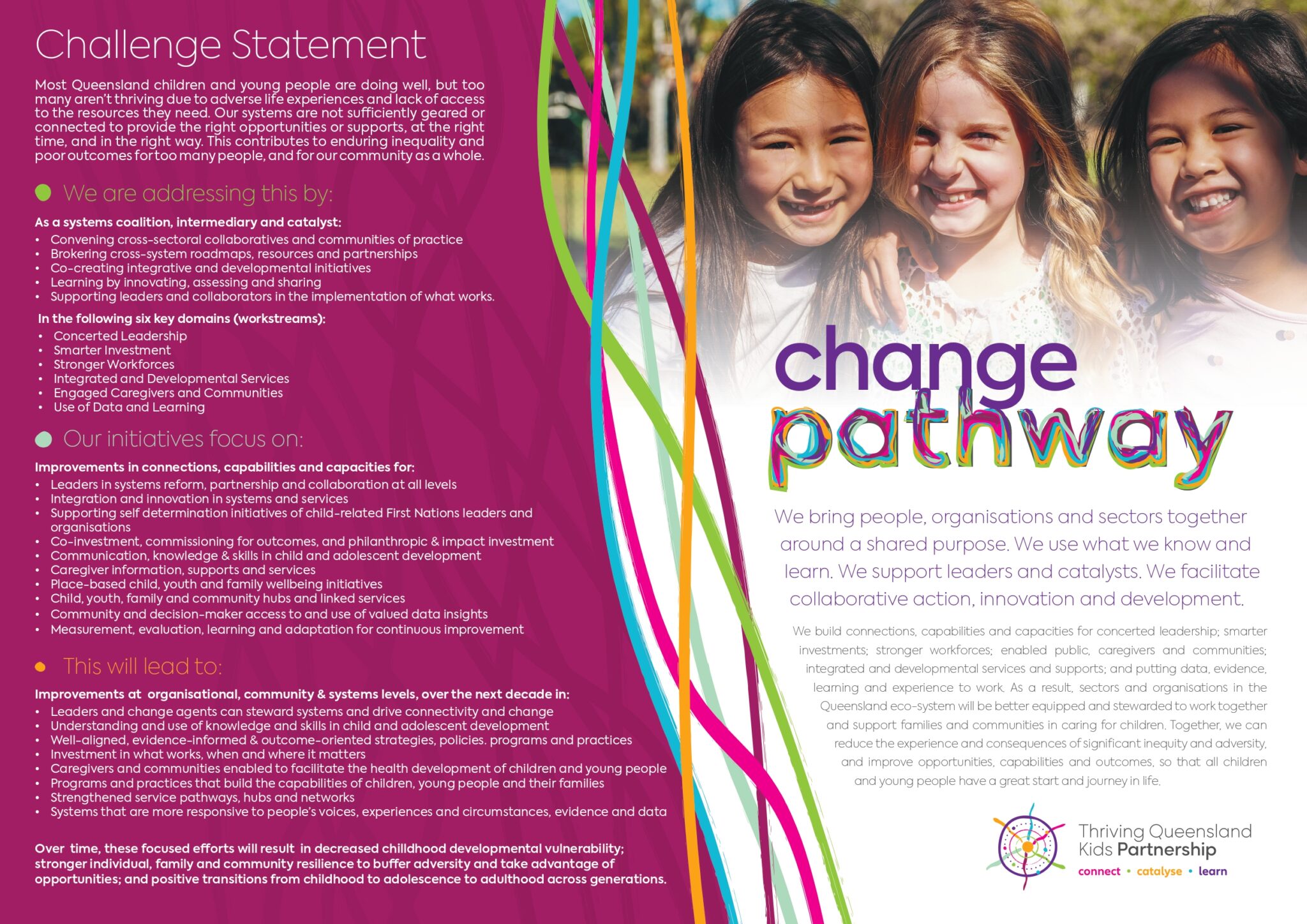 Who We Are - Thriving Queensland Kids Partnership