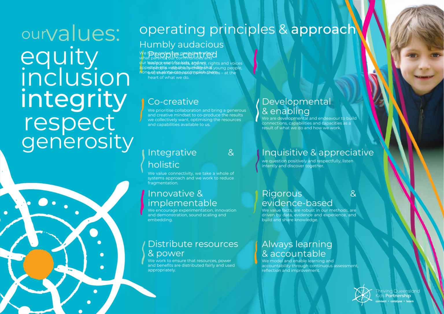 Thriving Queensland Kids Partnership - Values, Principles & Approach ...