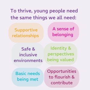 Supporting young people to thrive: Needs, barriers and solutions ...