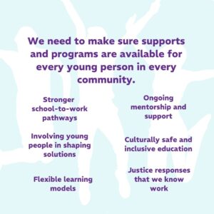 Supporting young people to thrive: Needs, barriers and solutions ...