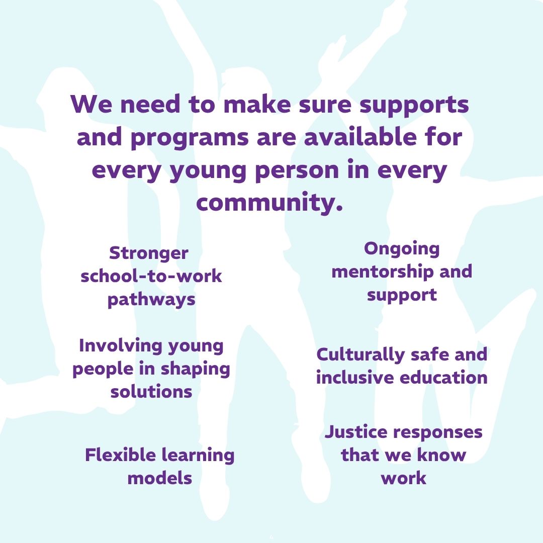 Supporting young people to thrive: Needs, barriers and solutions ...