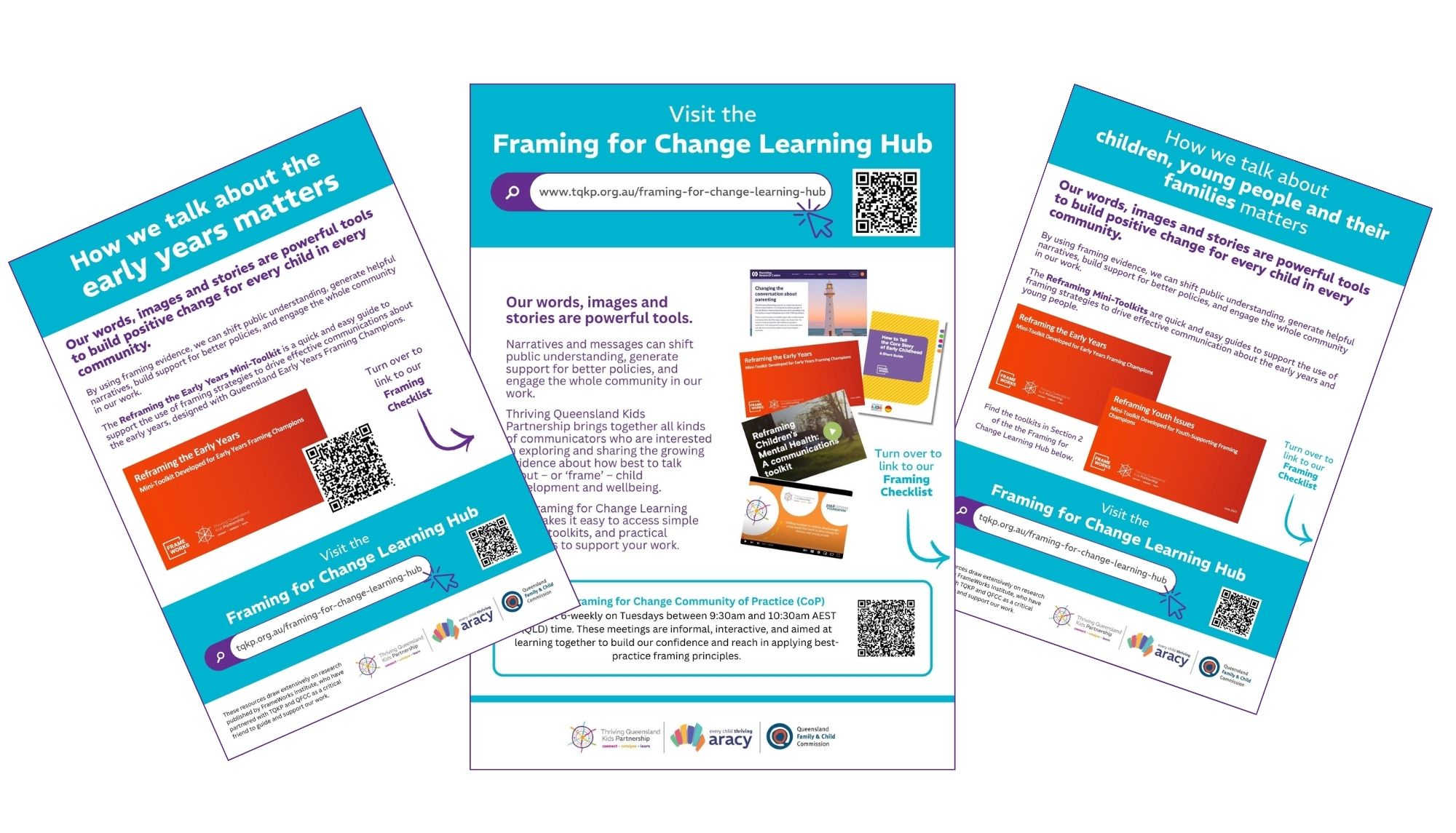 Framing for Change - Learning Hub - Thriving Queensland Kids Partnership