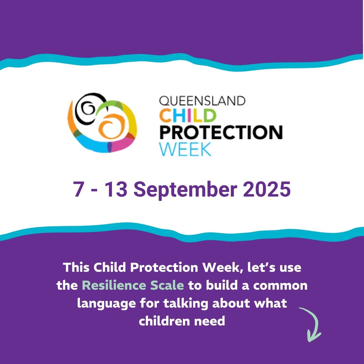 Resilience Scale Resource - Queensland Kids Partnership