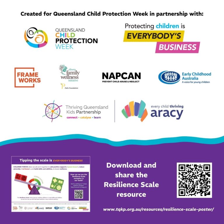 Resilience Scale Resource - Queensland Kids Partnership